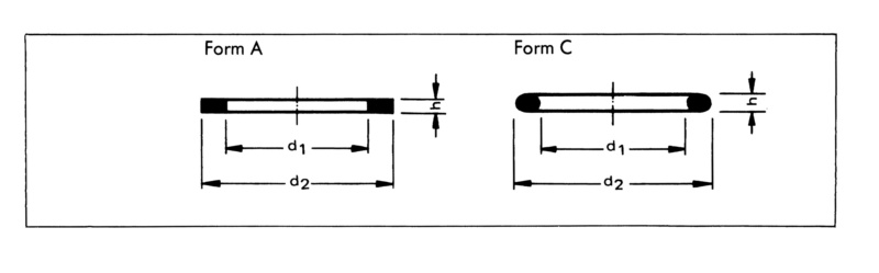 DIN 7603 Kupferfülldichtung asbestfrei Form C | Würth
