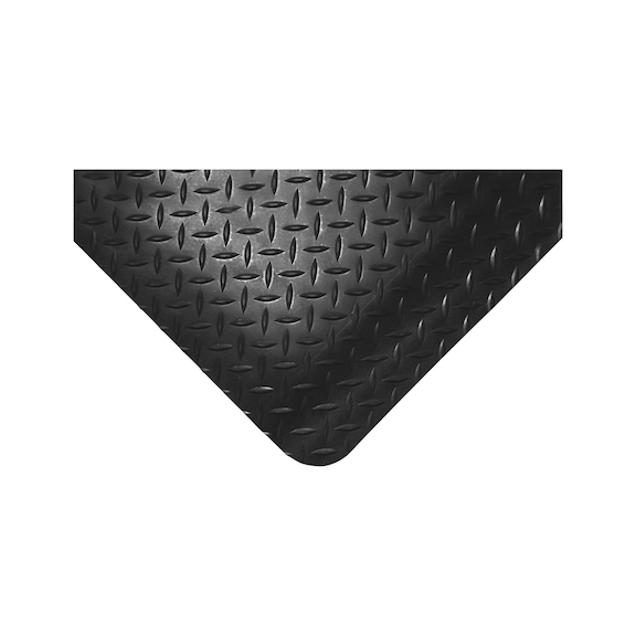 Buy Anti fatigue mat PVC Premium online Sklep Internetowy Wurth dla rzemios a i przemys u