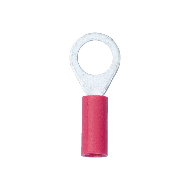 Kabelverbinders - Veilige verbindingen