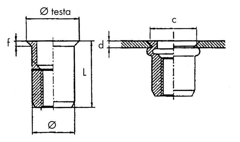 Rivetto filettato in alluminio con testa svasata - 094805 14
