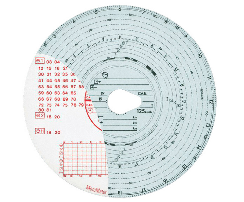 Tachograph disc