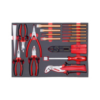 Zangen Sortimente online kaufen | WÜRTH